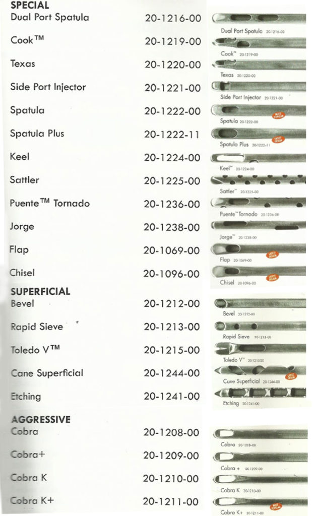 Wells Johnson (Equipments, Instruments, Disposables) – Myovatec ...